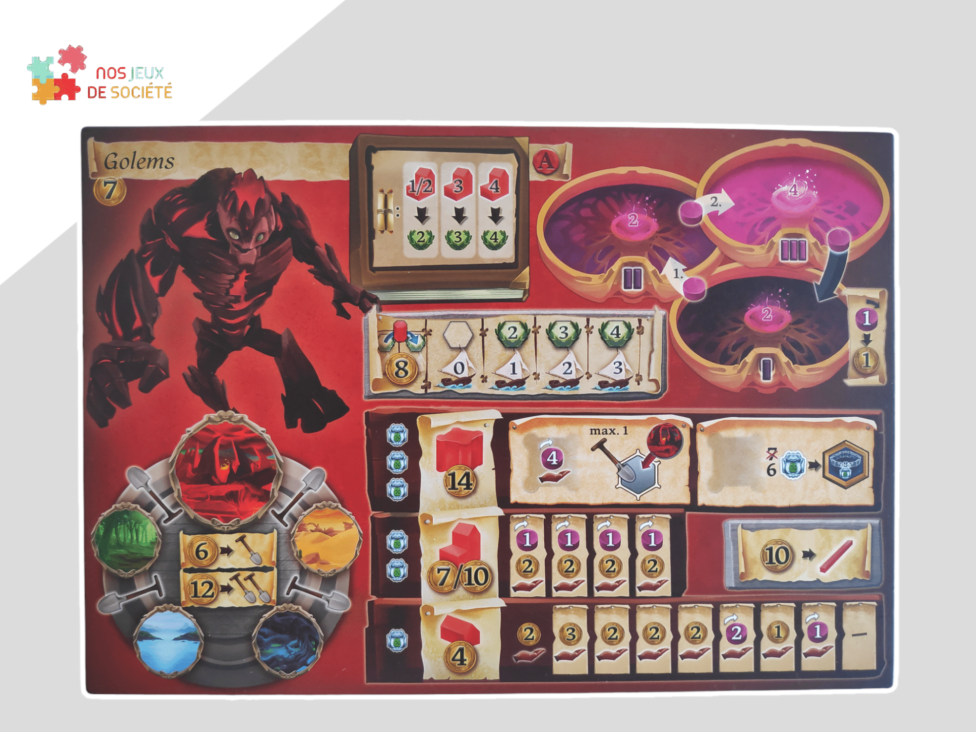 Terra Nova : Test, avis et conseils pour jouer.