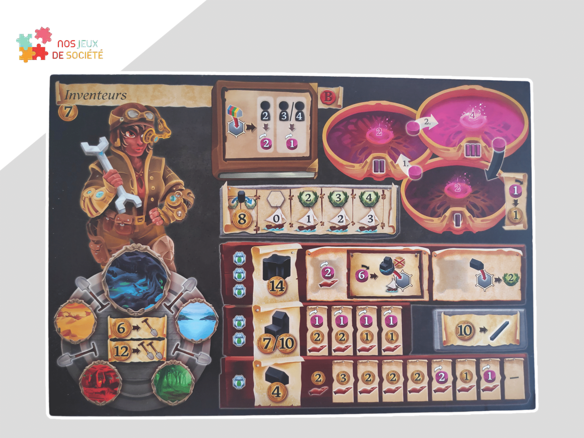 Terra Nova : Test, avis et conseils pour jouer.