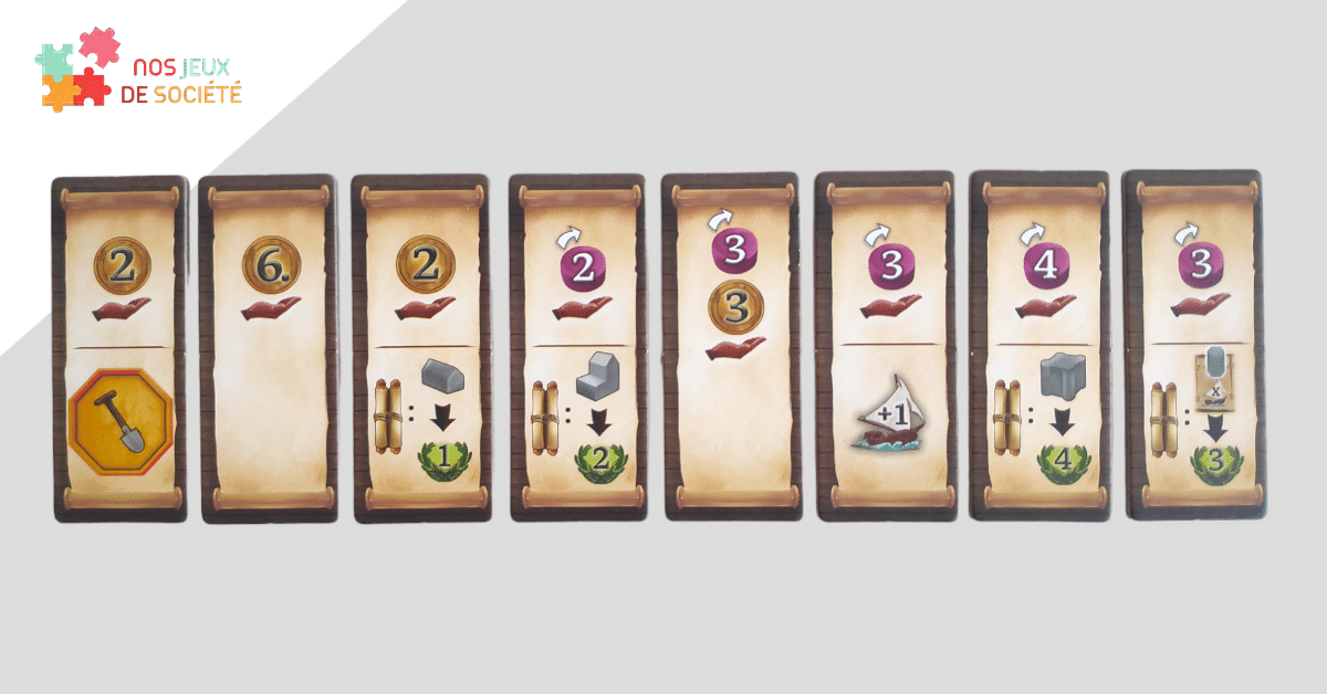 Terra Nova : Test, avis et conseils pour jouer.