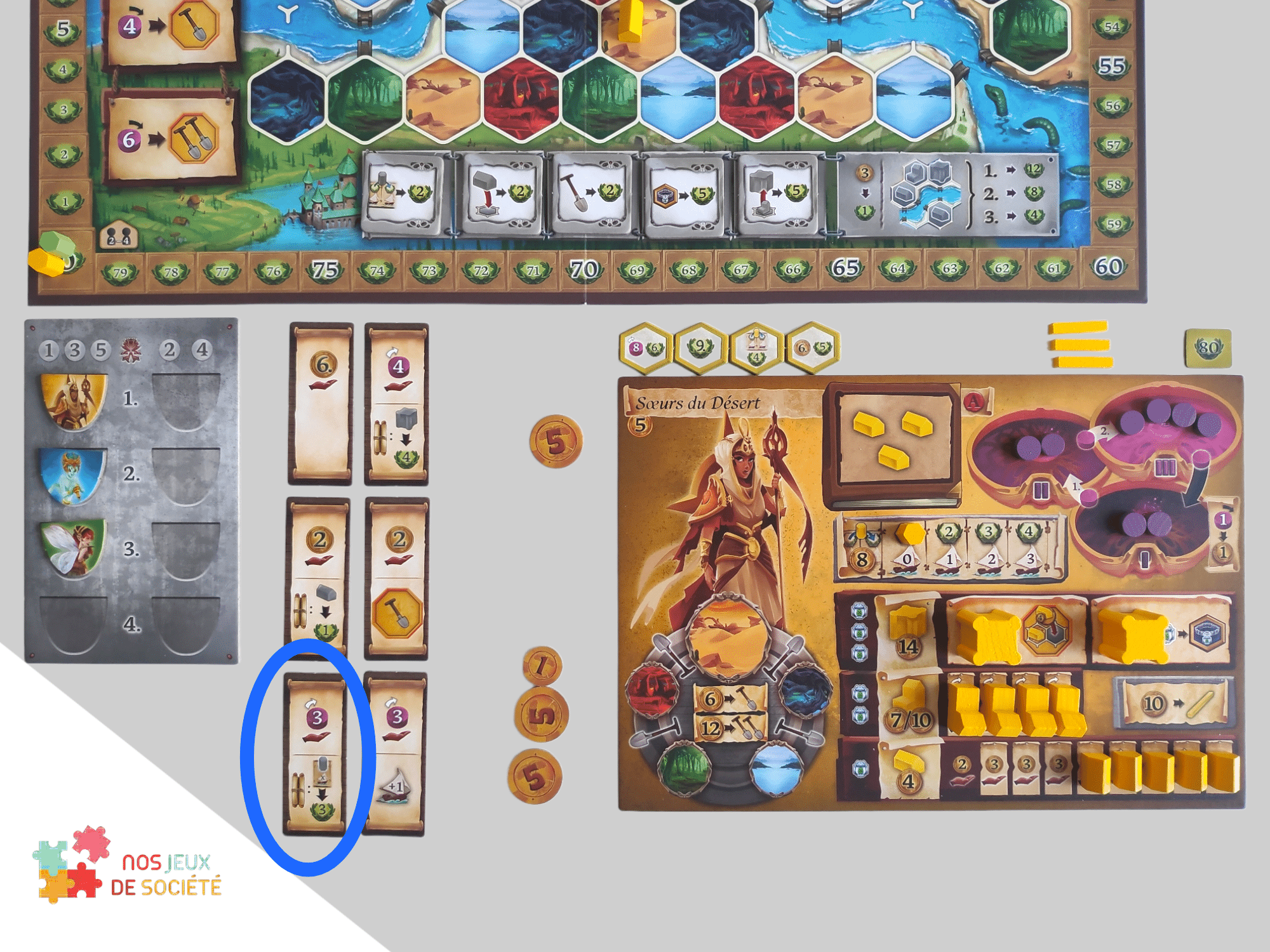 Terra Nova : Test, avis et conseils pour jouer.