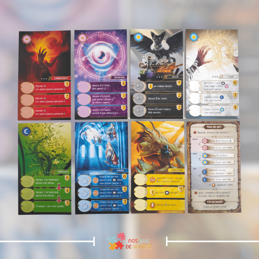SpellBook: Test, avis et conseils pour jouer.